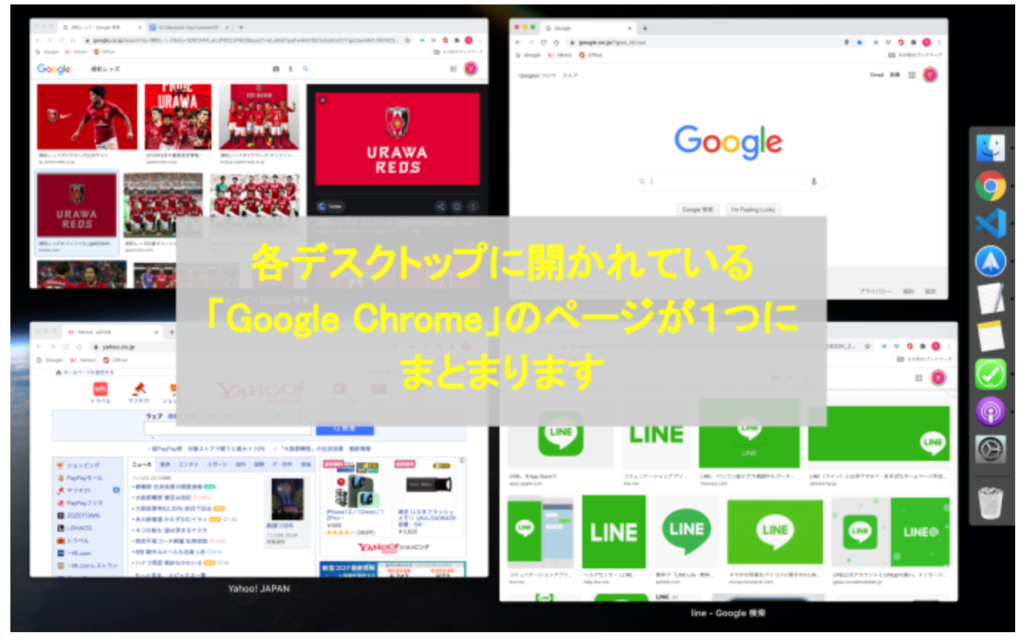 【Macbook】App Exposeの使い方〜ウィンドウを管理〜 | Yuichiro Blog