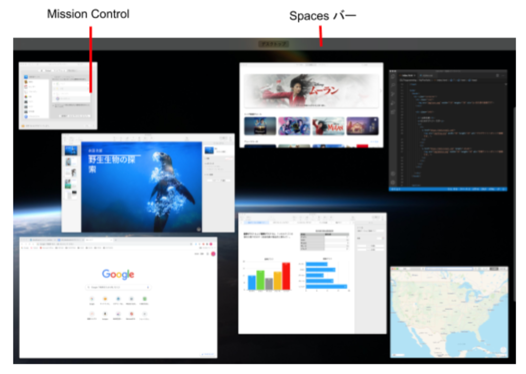 【Mission Control】システム環境設定のまとめ | Yuichiro Blog